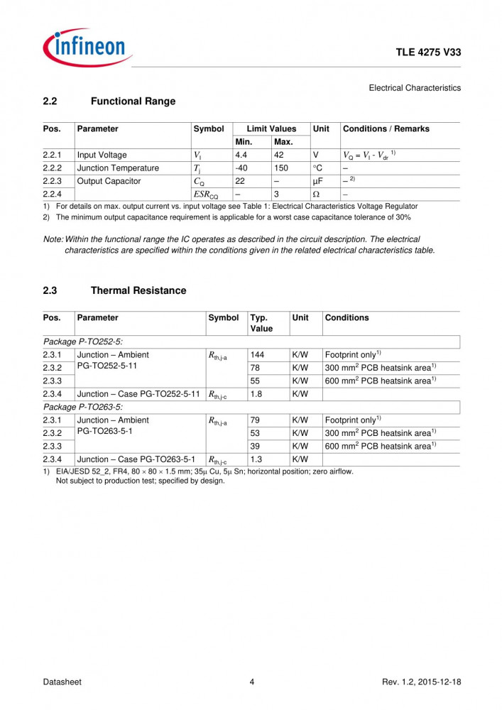 TLE4275DV33ATMA1 datasheet page 4