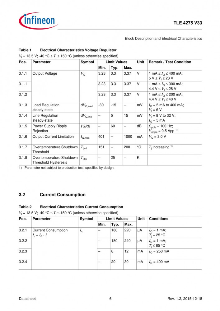 TLE4275DV33ATMA1 datasheet page 6