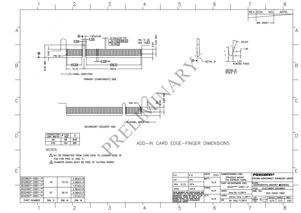FOXCONN 2EG24917-D5D1-6F technical document page 3