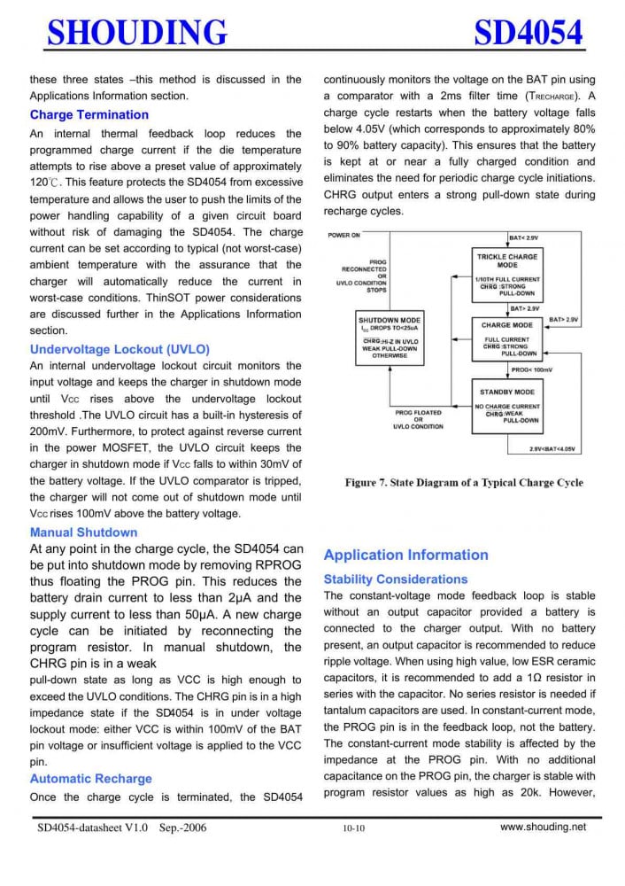 SD4054 datasheet page 10