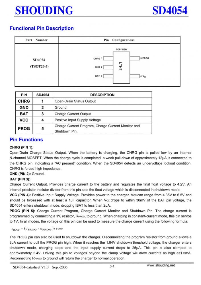 SD4054 datasheet page 3