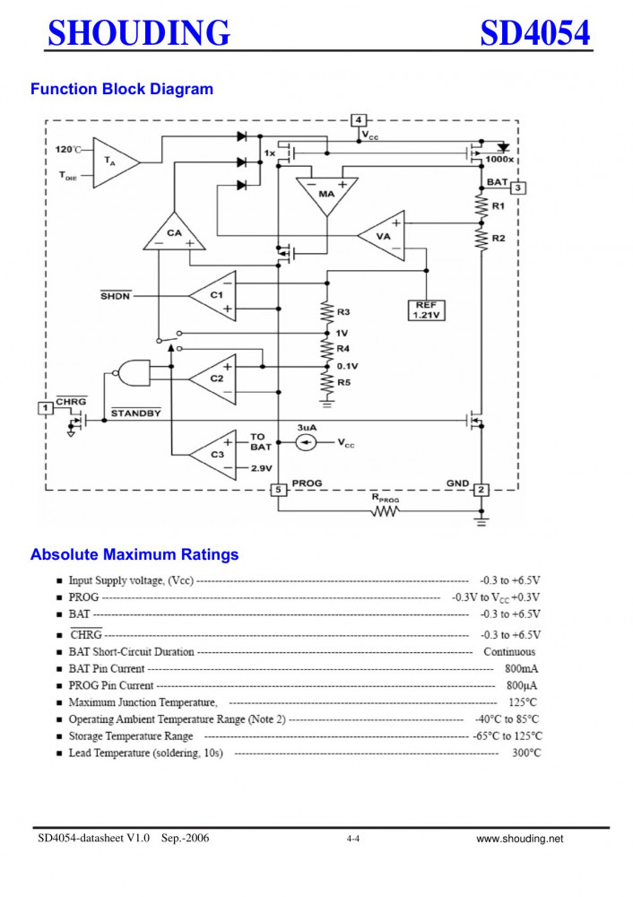 SD4054 datasheet page 4