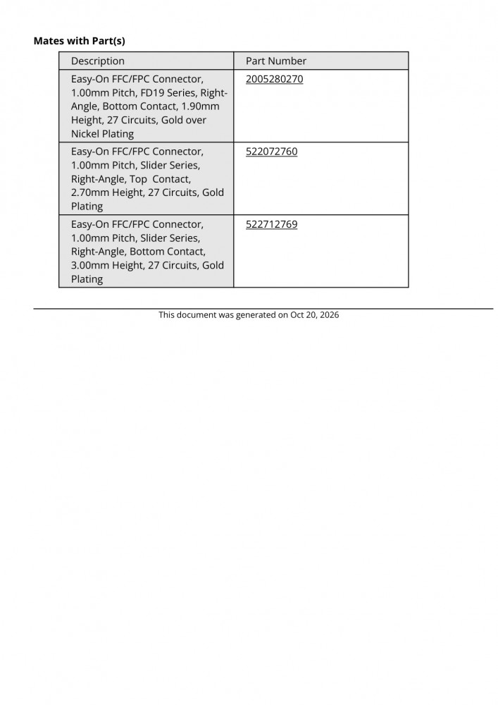 Molex FFC family specification page 3