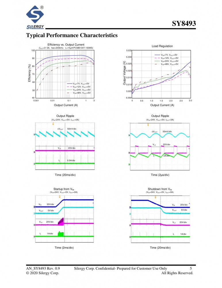 SY8493FCC datasheet page 5