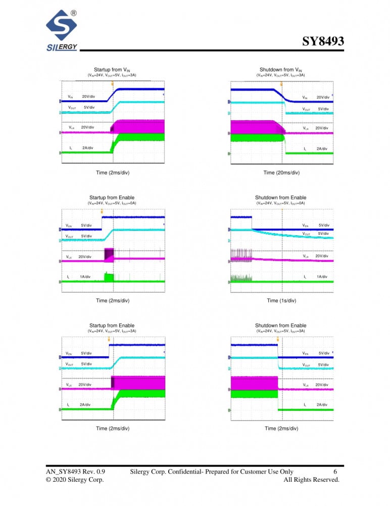 SY8493FCC datasheet page 6
