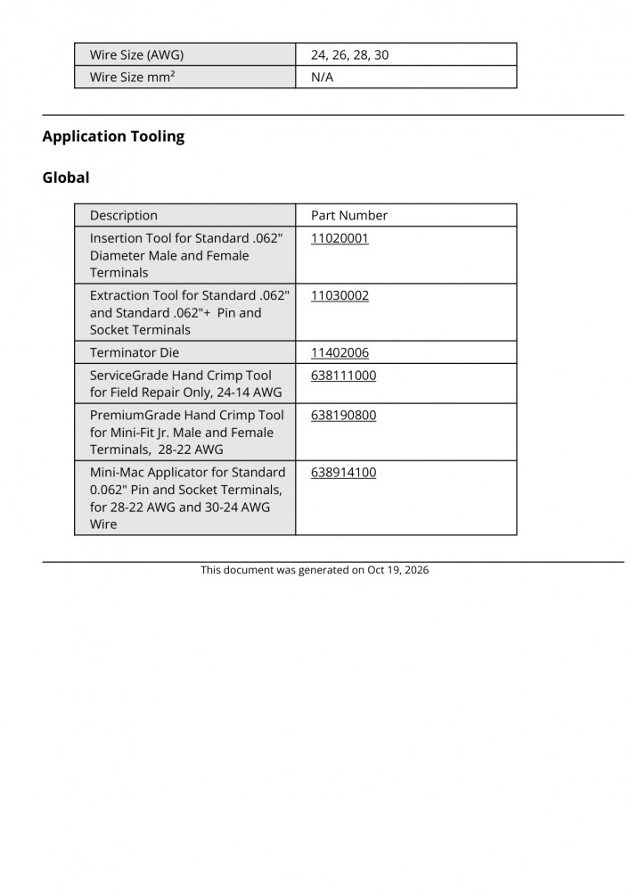 MOLEX .062 miniature pin terminals specification page 3