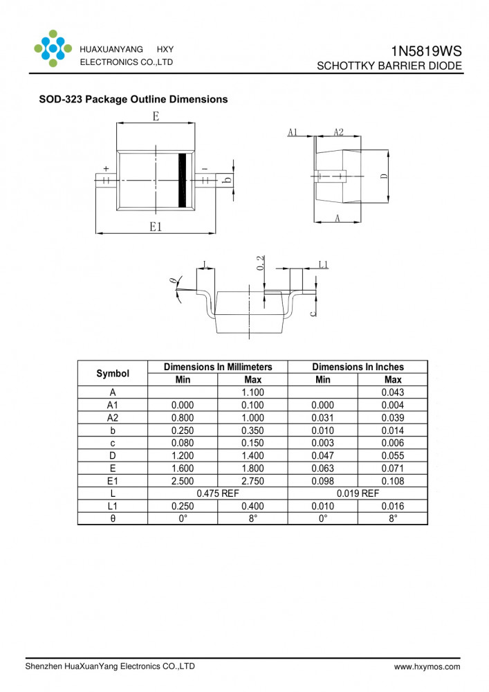 1N5819WS datasheet page 3