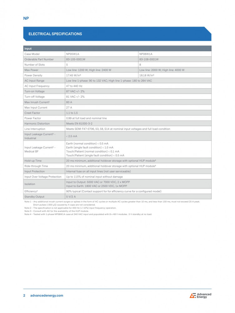 NeoPower NP08 documentation page 2