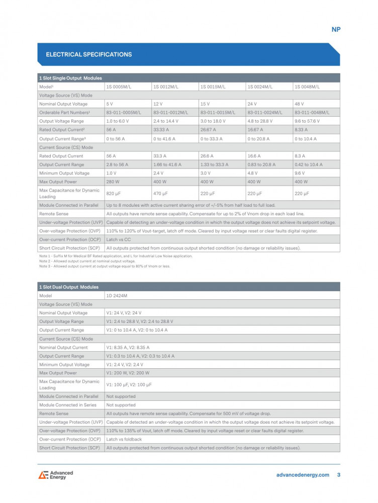 NeoPower NP08 documentation page 3