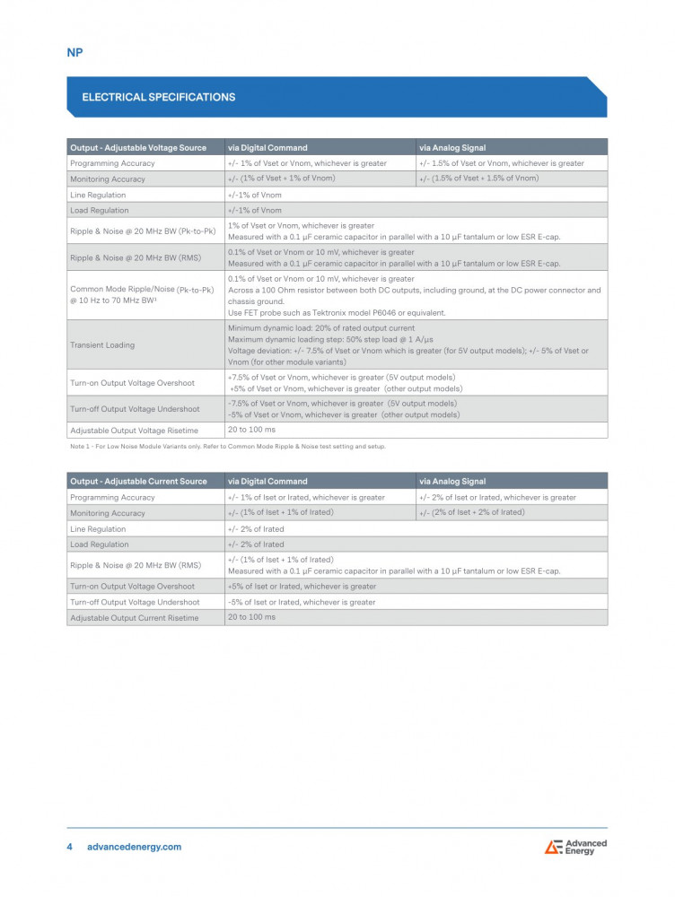 NeoPower NP08 documentation page 4