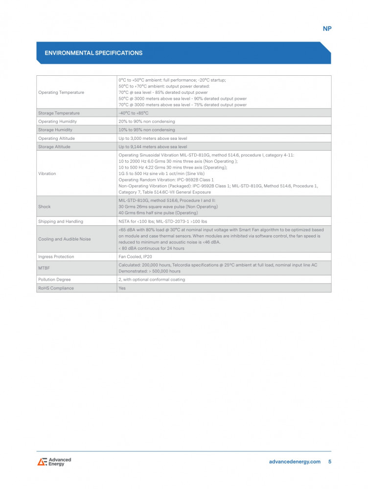 NeoPower NP08 documentation page 5