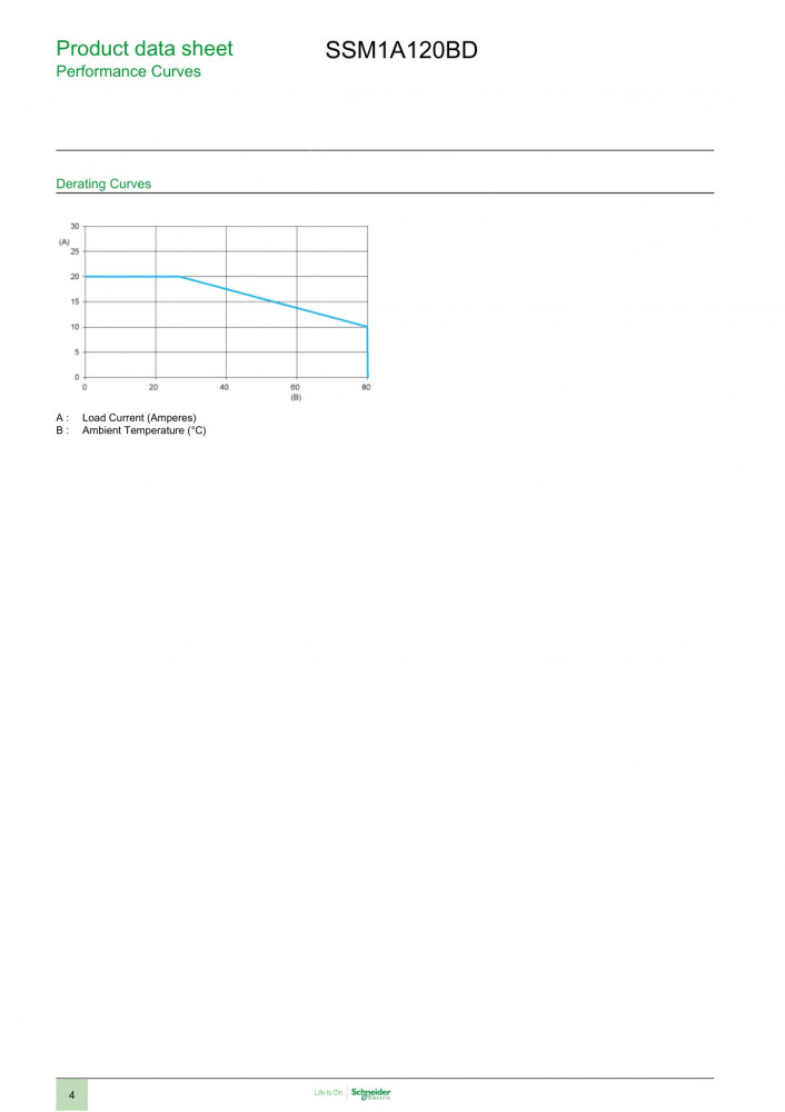 SSM1A120BD technical document page 4