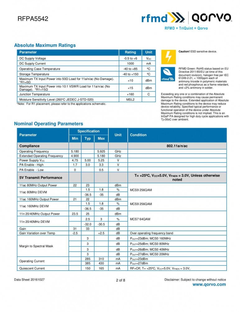 RFPA5542 datasheet page 2