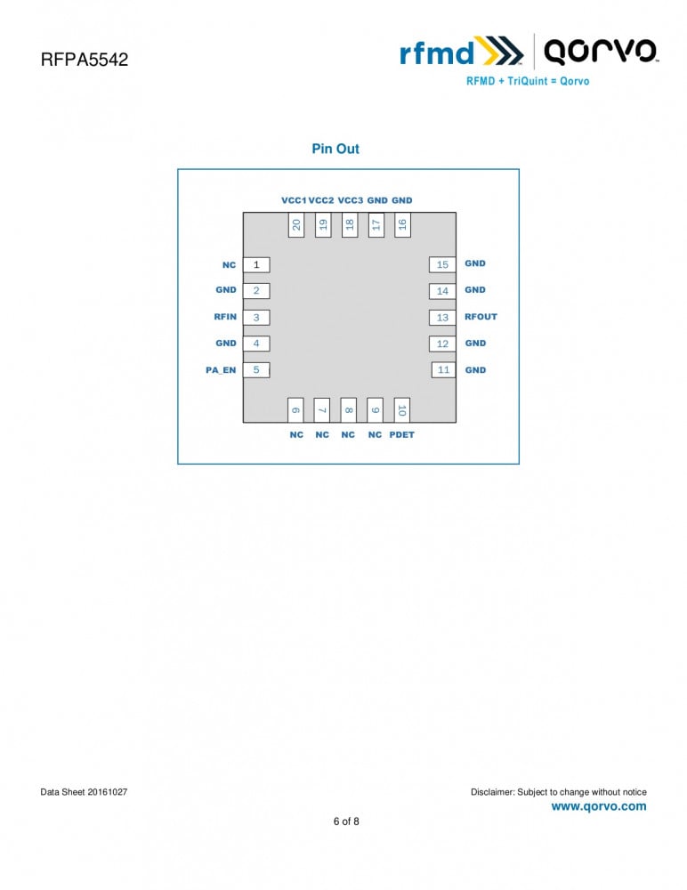 RFPA5542 datasheet page 6
