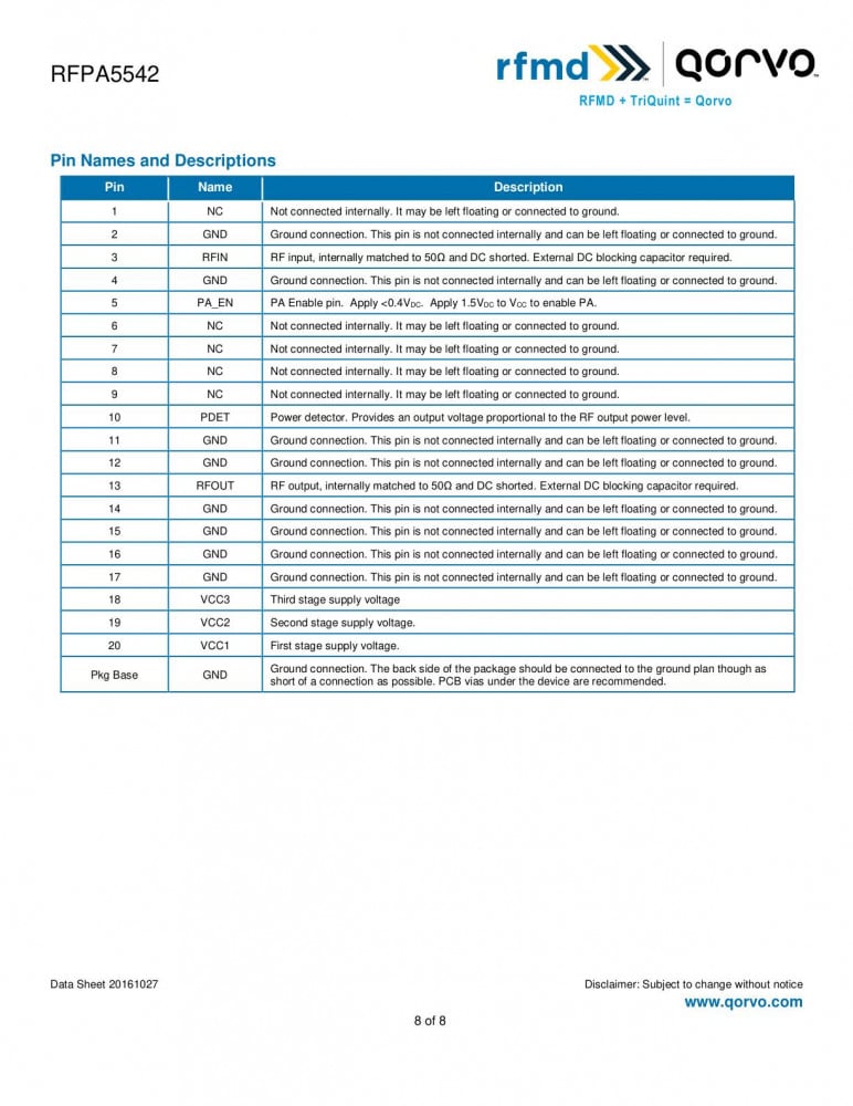 RFPA5542 datasheet page 8