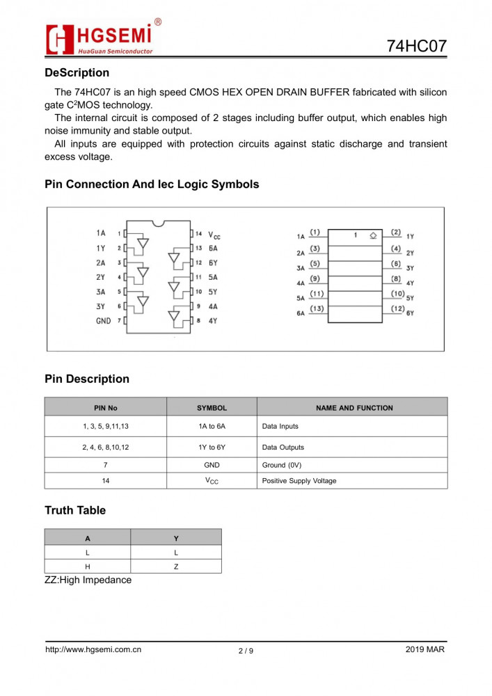 74HC07N datasheet page 2