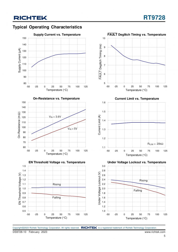 RT9728 datasheet page 5
