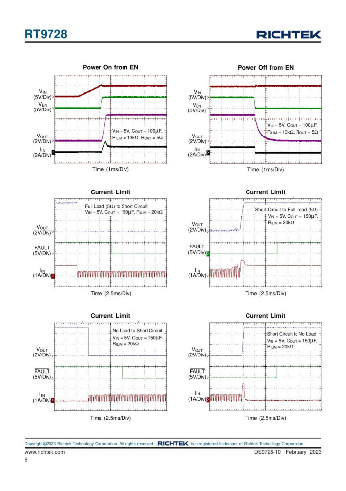 RT9728 datasheet page 6