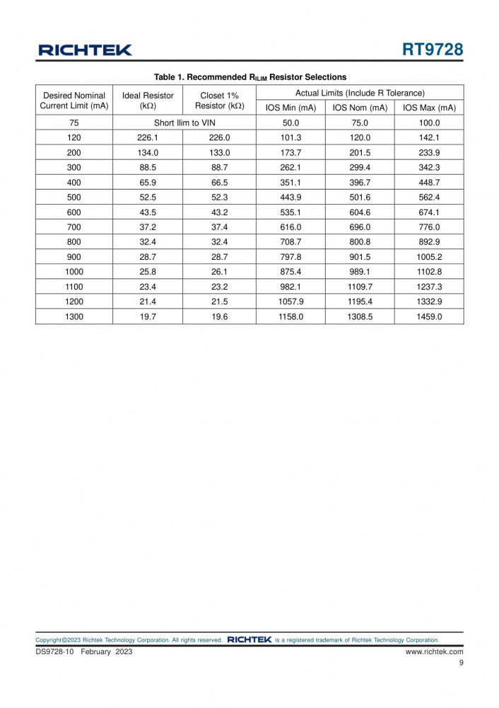 RT9728 datasheet page 9