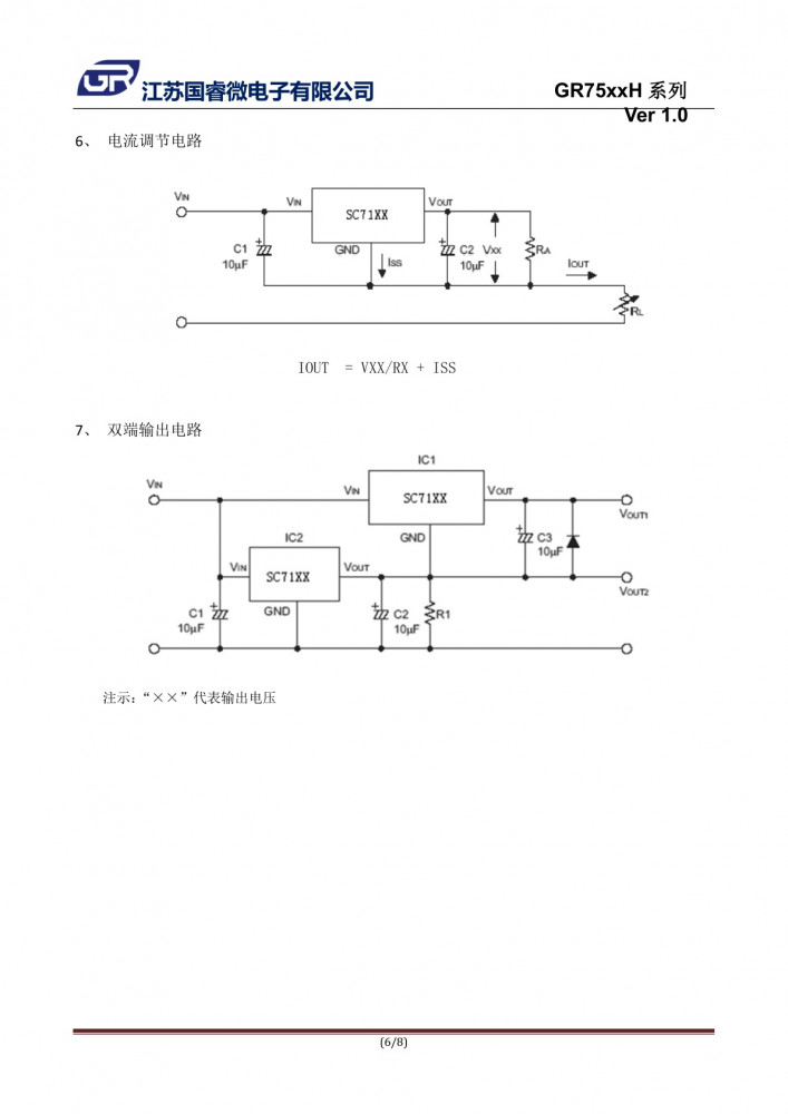 GR7533H datasheet page 6