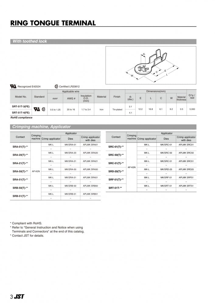 JST ring tongue terminal catalog page 3