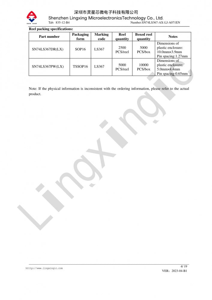 SN74LS367N datasheet page 4
