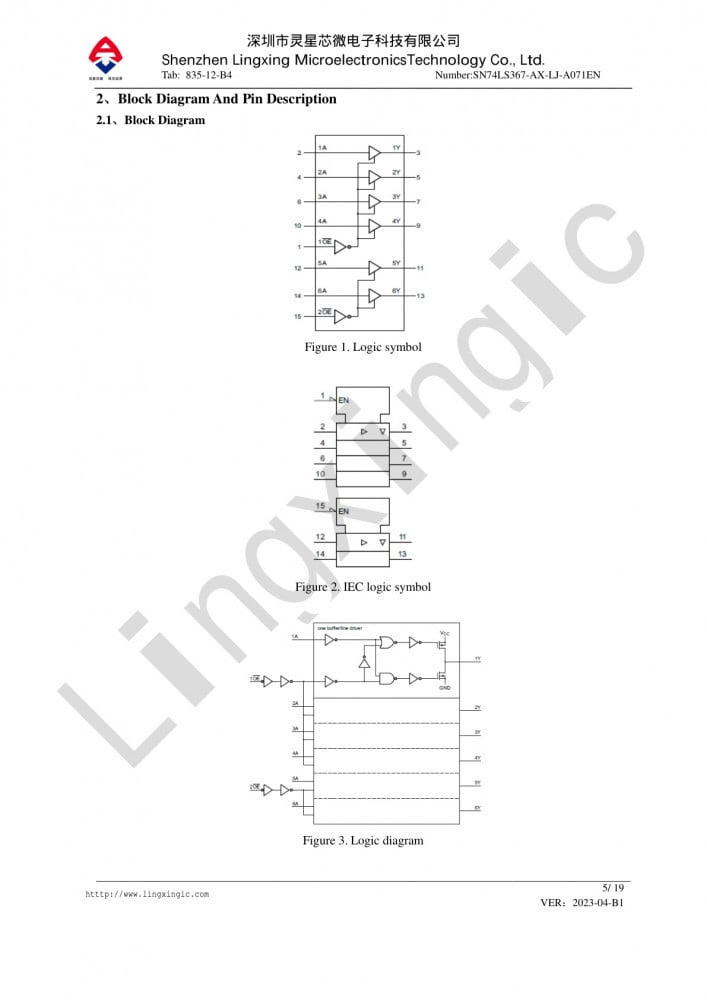 SN74LS367N datasheet page 5
