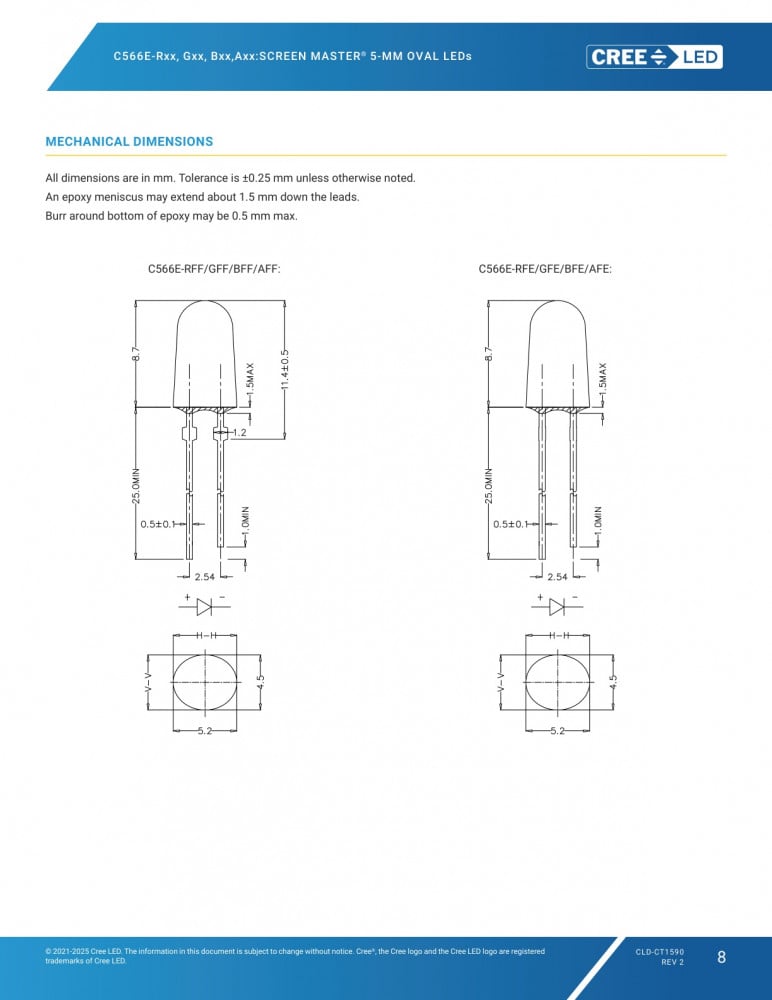 C566E-GFF datasheet page 8