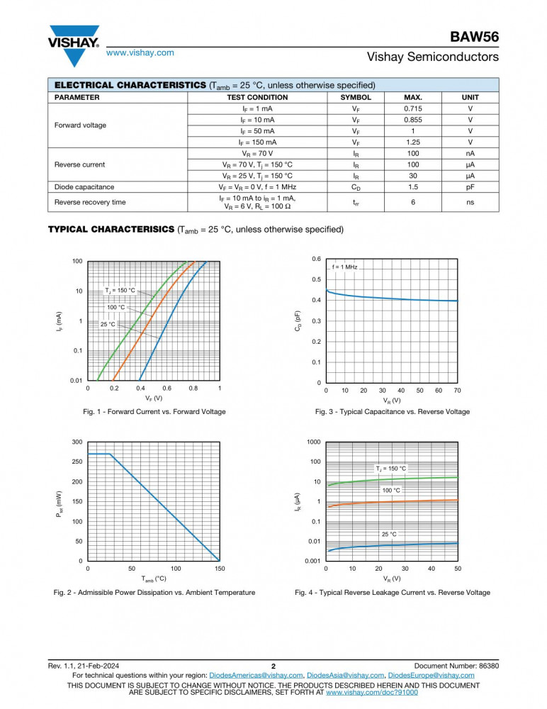 BAW56 datasheet page 2