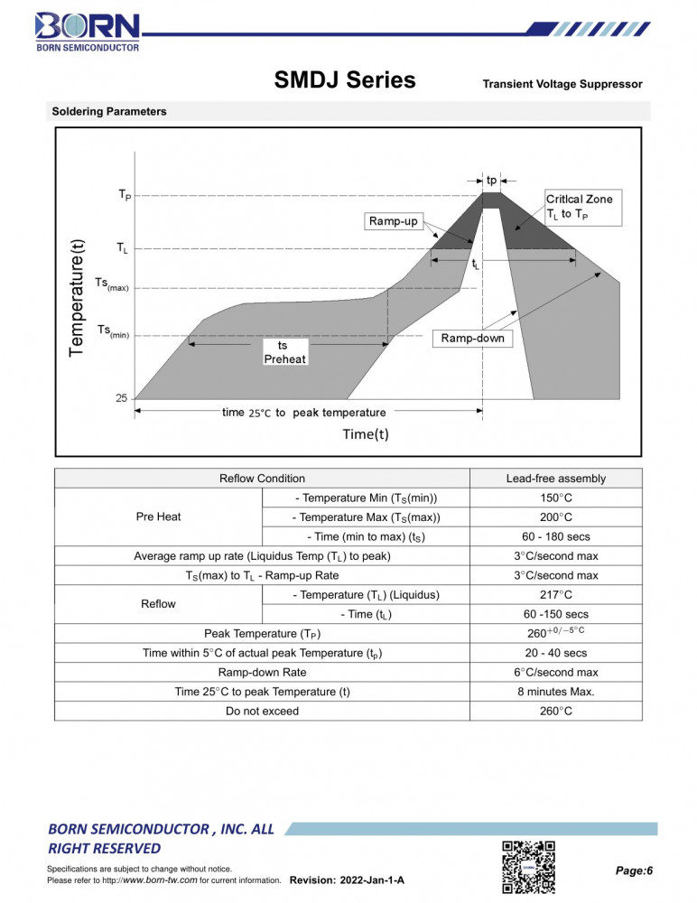 BORN SMDJ series datasheet page 6