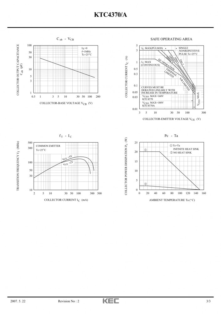 KTC4370A-Y-U/PF datasheet page 3