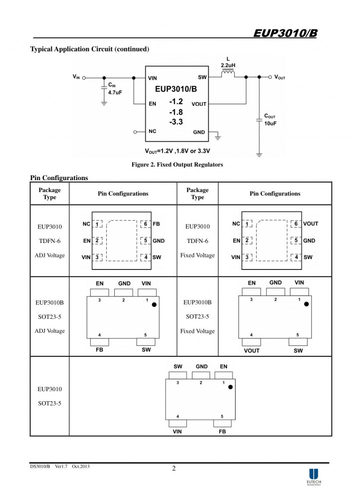 EUP3010/B datasheet page 2