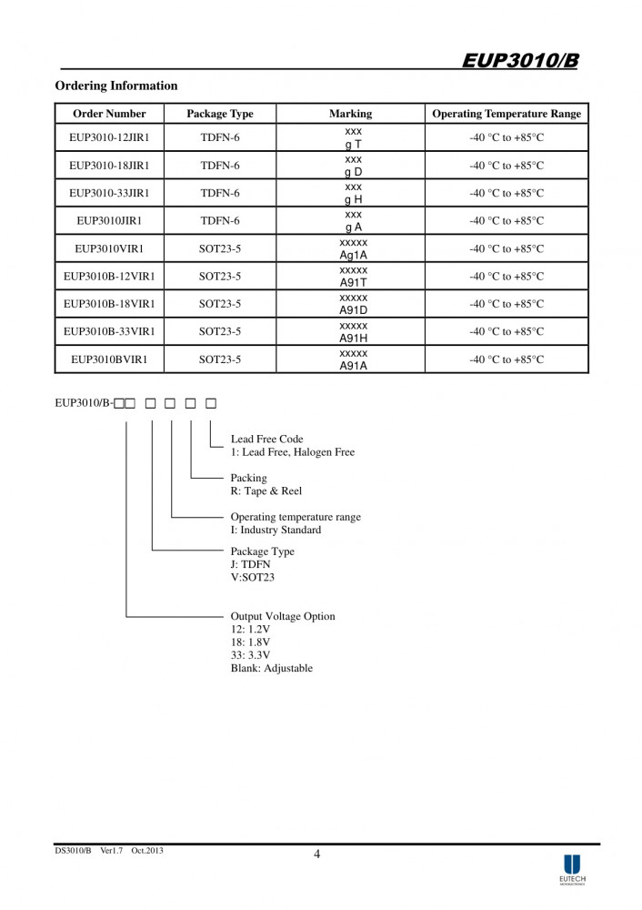 EUP3010/B datasheet page 4