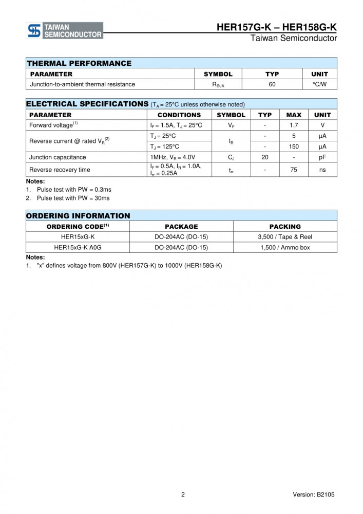 HER158G-K technical document page 2