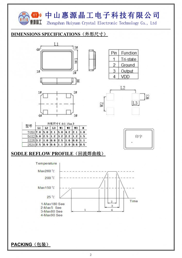 HY20MSMD2520-3.3V technical specification page 2