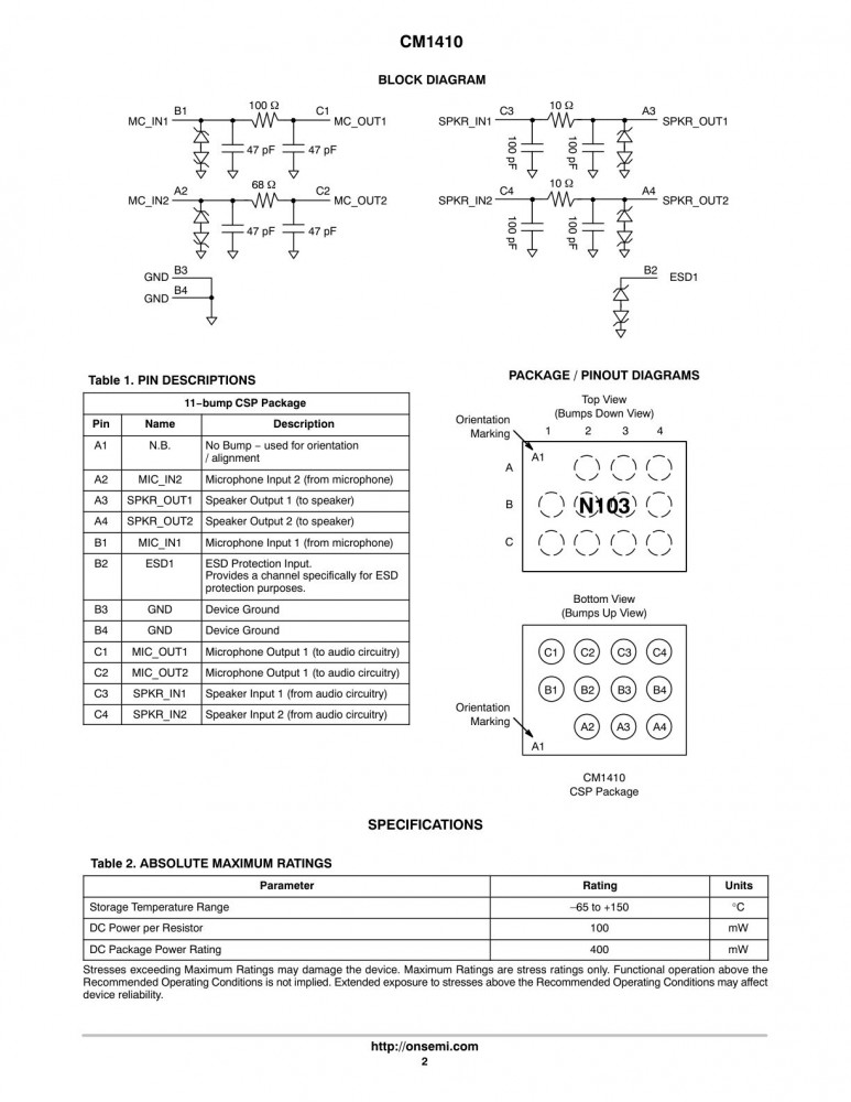 CM1410 datasheet page 2