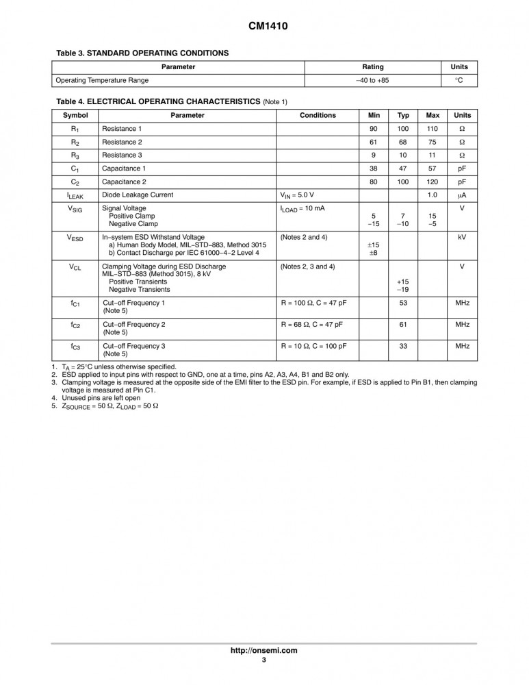CM1410 datasheet page 3