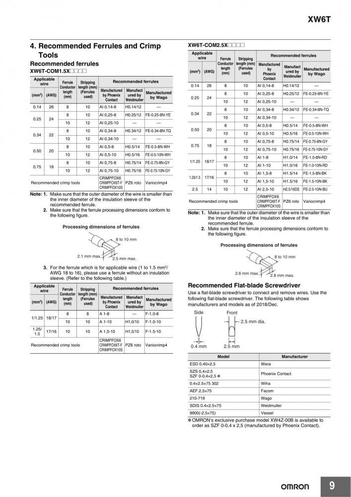 OMRON XW6T-COM technical document page 9