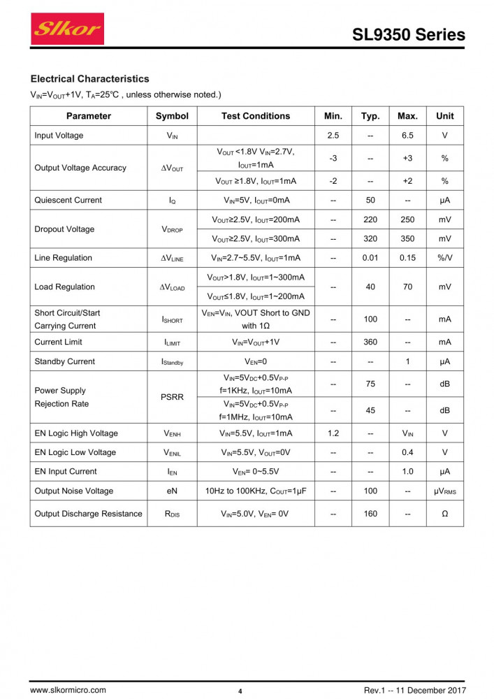 SL9350 datasheet page 4