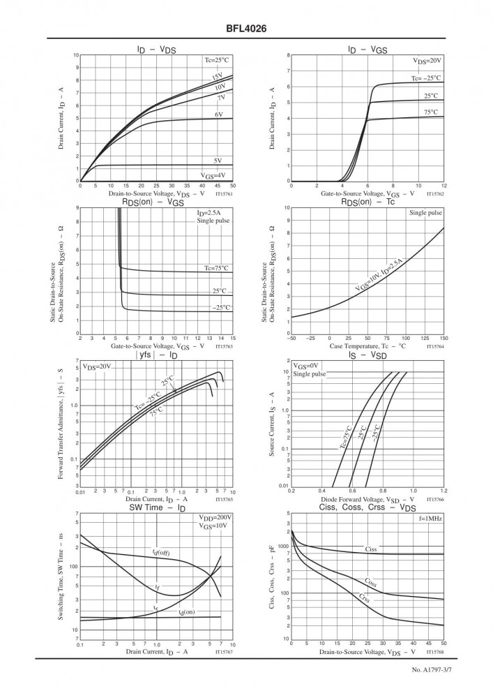 BFL4026 datasheet page 3