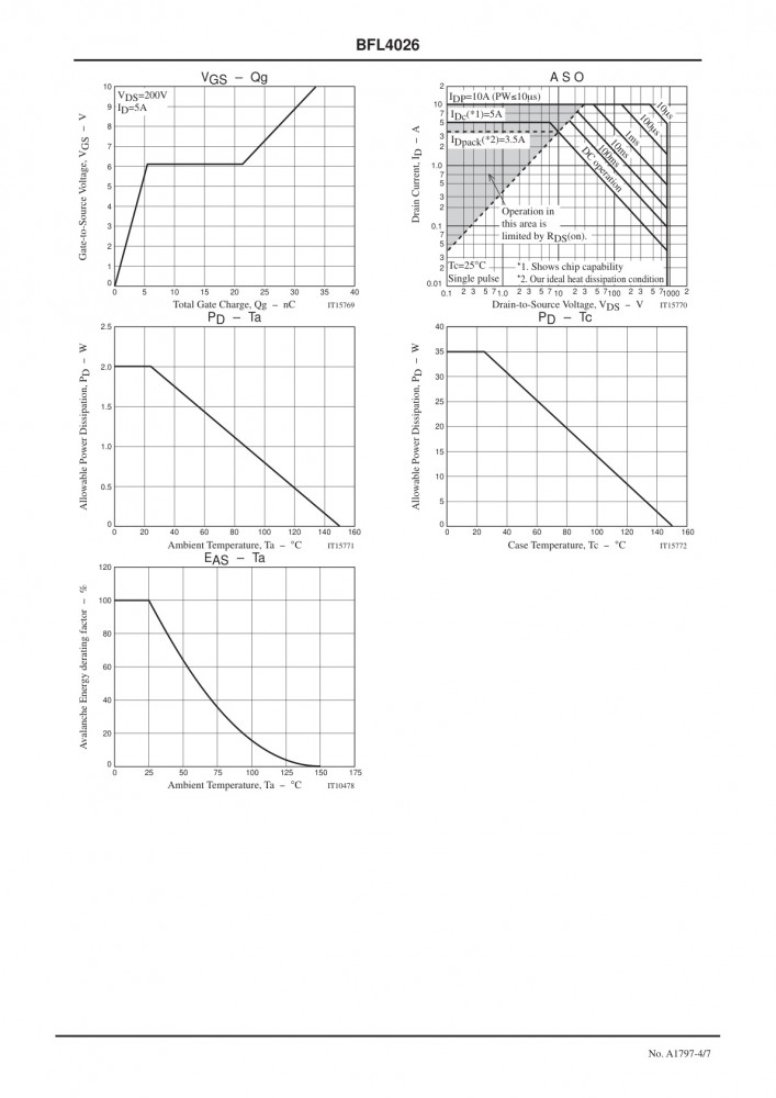 BFL4026 datasheet page 4
