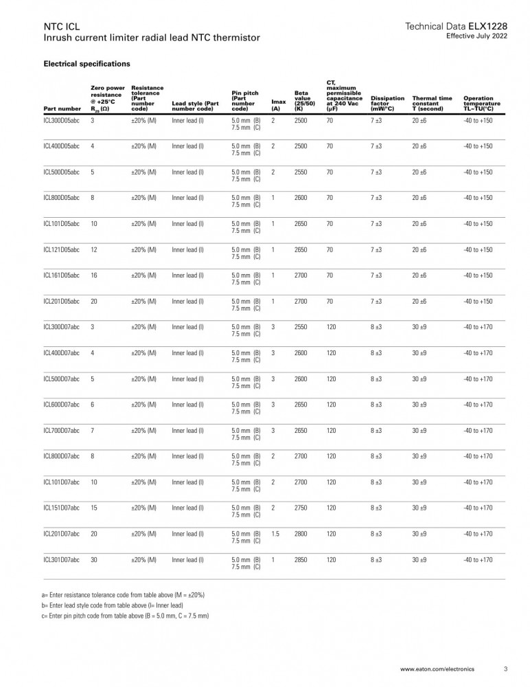 EATON ICL NTC document page 3