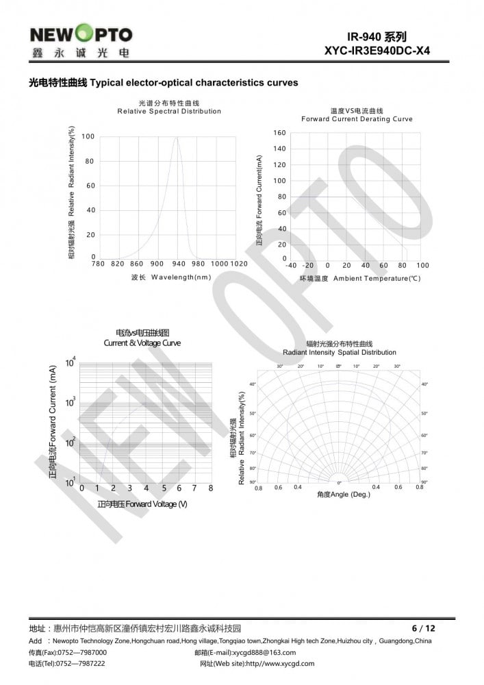 XYC-IR3E940DC-X4 approval specification page 6