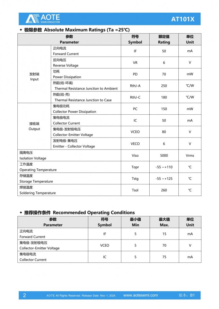 AOTE AT101X datasheet page 3
