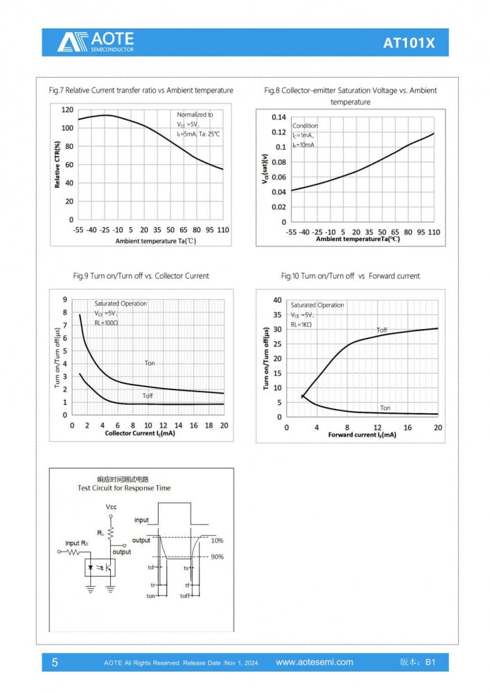 AOTE AT101X datasheet page 6