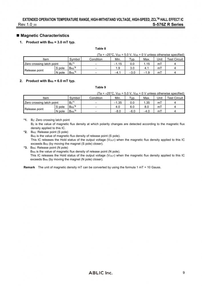 S-576Z1L1R-L3T2U datasheet page 9