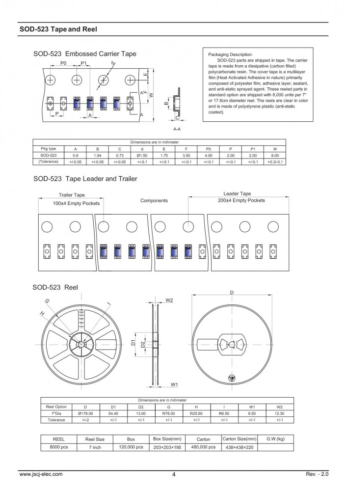 BAT64X datasheet page 4