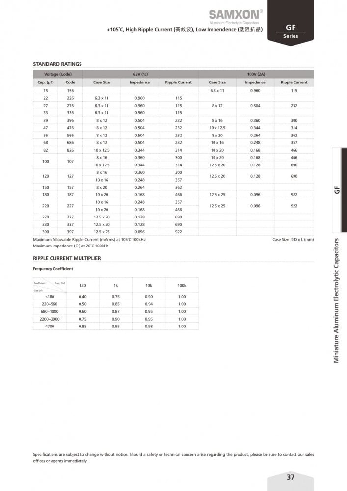 Man Yue Tech EGF series datasheet page 4