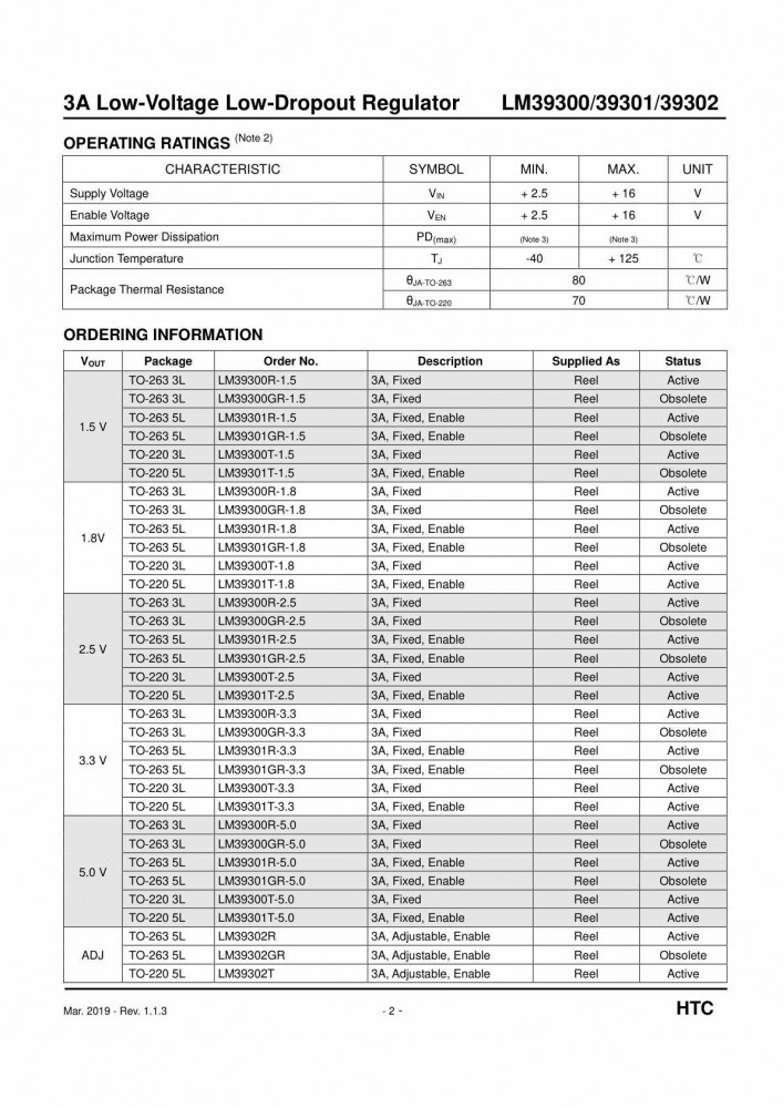 LM39301R-3.3 datasheet page 2