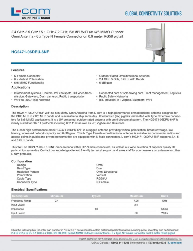 HG2471-06DPU-6NF datasheet page 1